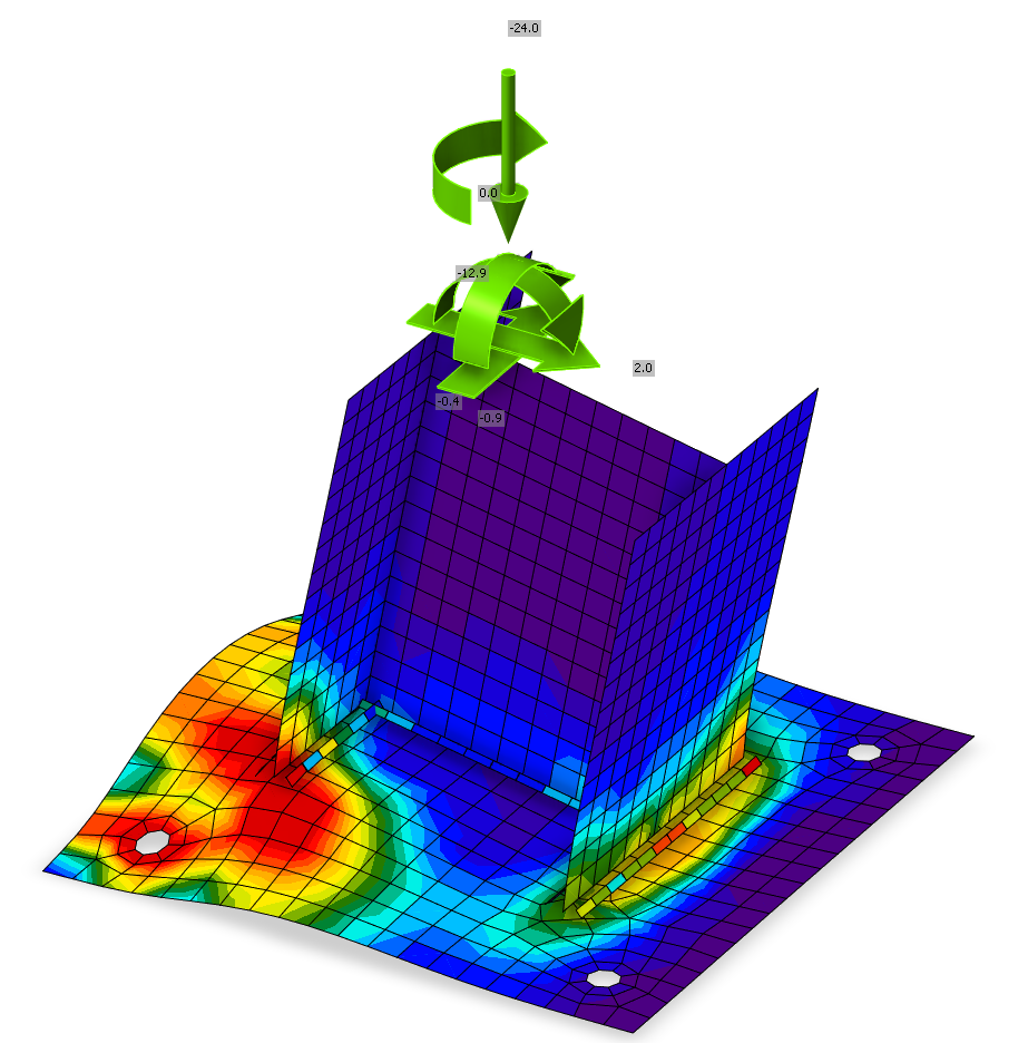 Research and development | IDEA StatiCa